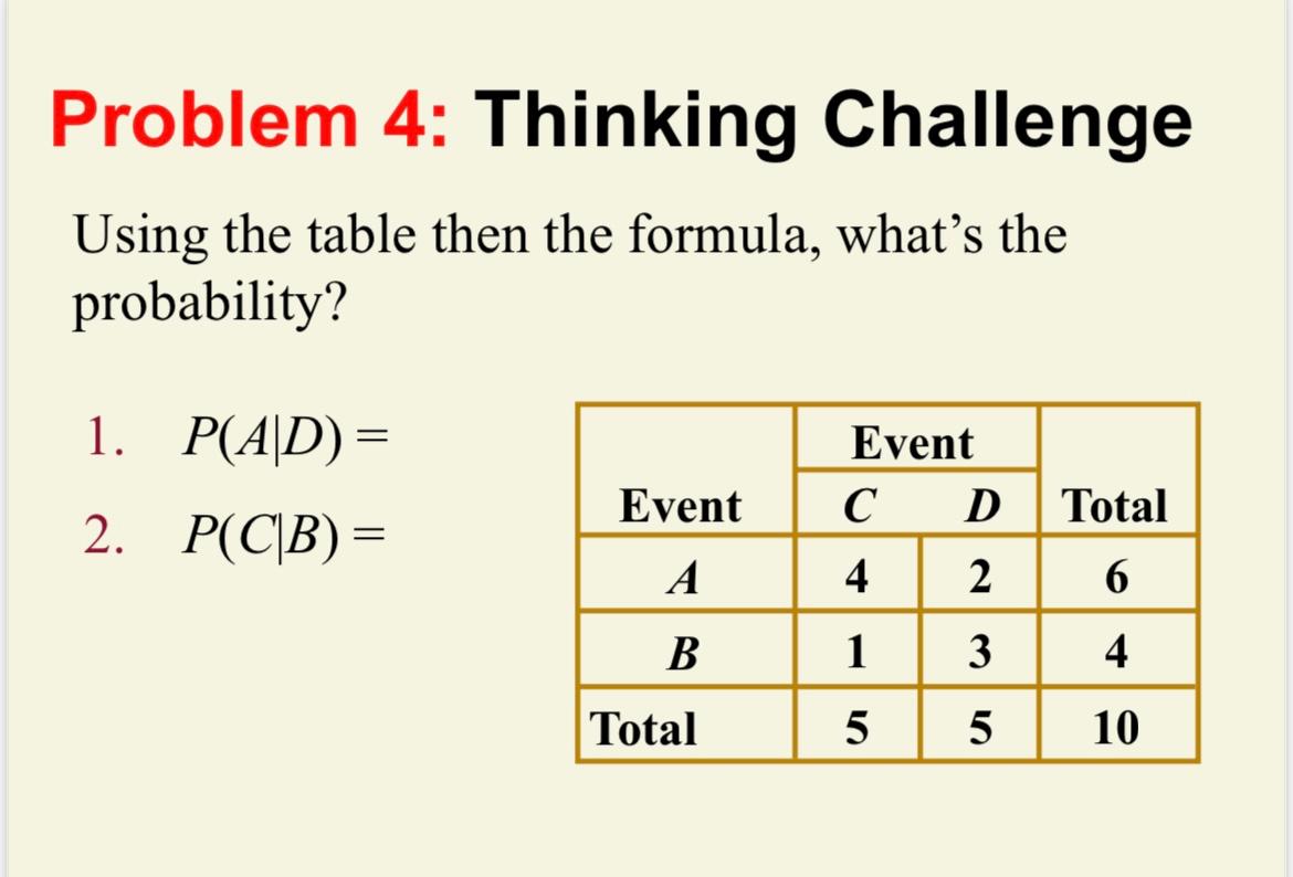 Solved Using the table then the formula, what's the | Chegg.com