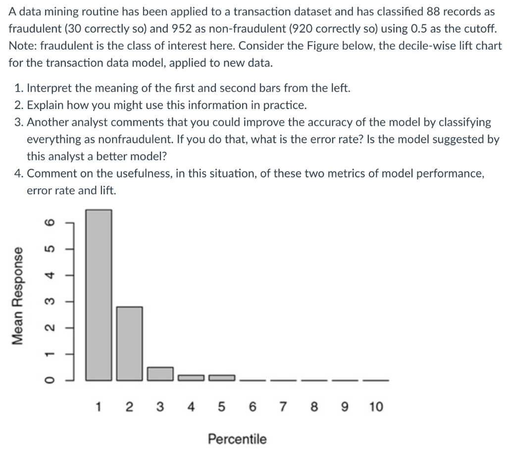 A data mining routine has been applied to a | Chegg.com