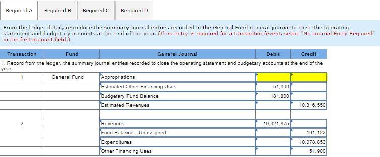 Solved The finance director for the City of Green Falls | Chegg.com