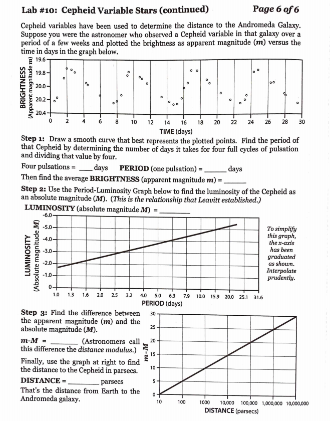 Solved Lab #10: Cepheid Variable Stars (continued) Page 6 of | Chegg.com