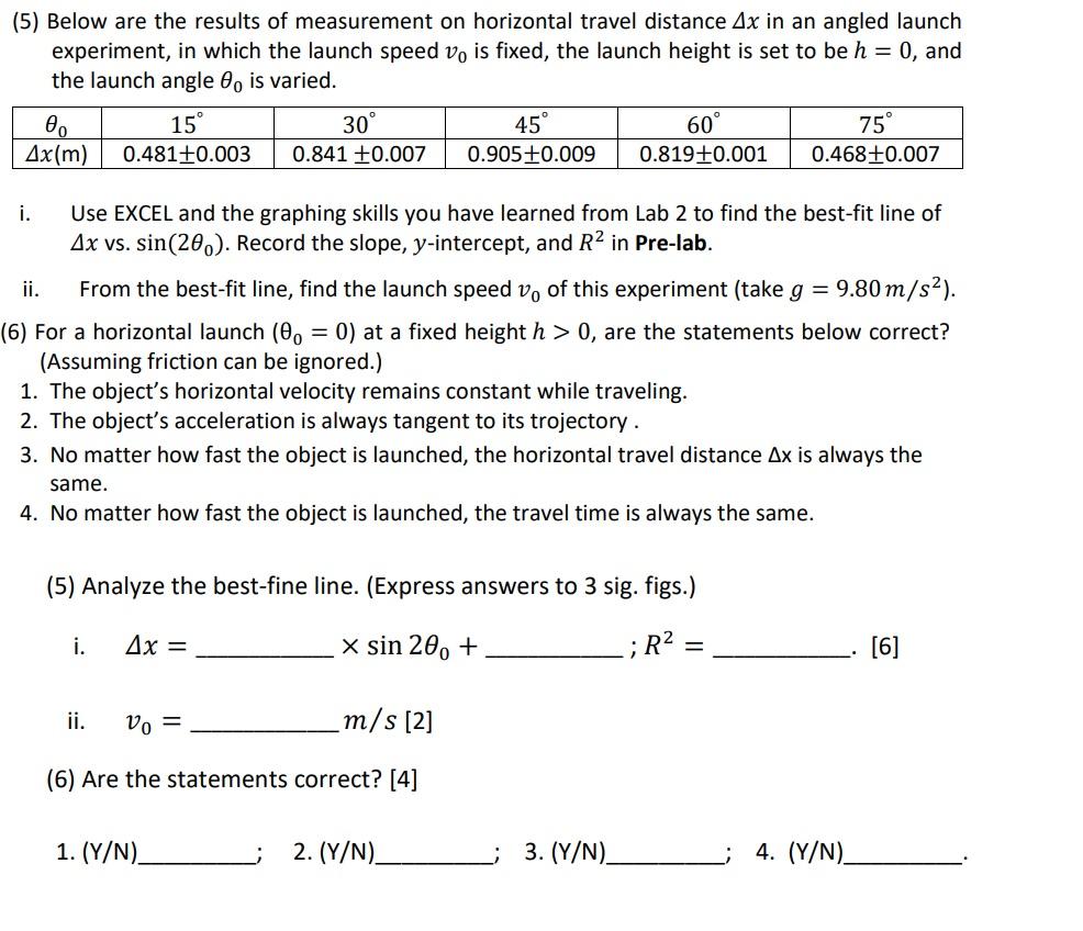 Solved (5) Below are the results of measurement on | Chegg.com