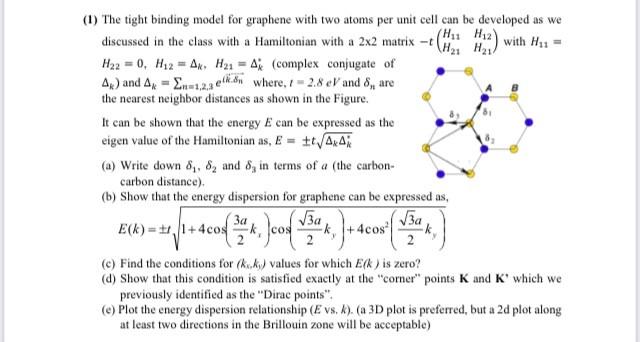 Solved (1) The tight binding model for graphene with two | Chegg.com