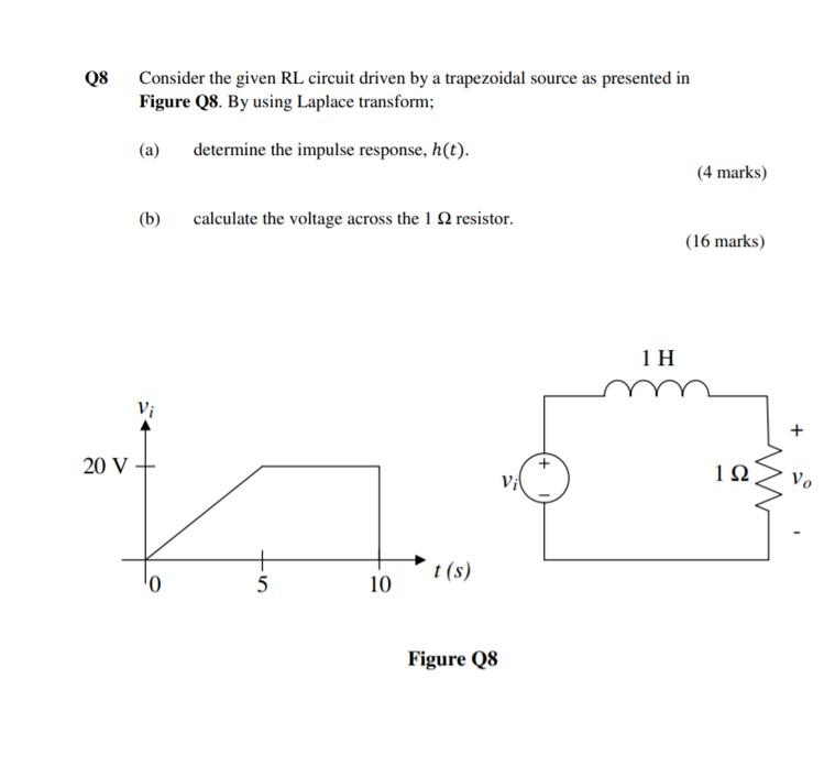 Solved Q8 Consider the given RL circuit driven by a | Chegg.com