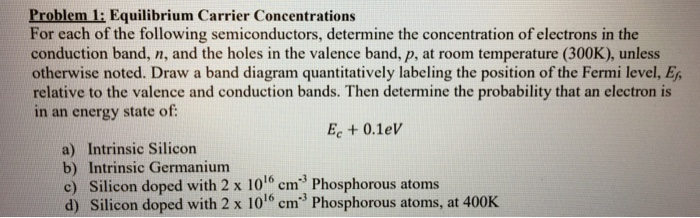Solved Problem 1: Equilibrium Carrier Concentrations For | Chegg.com