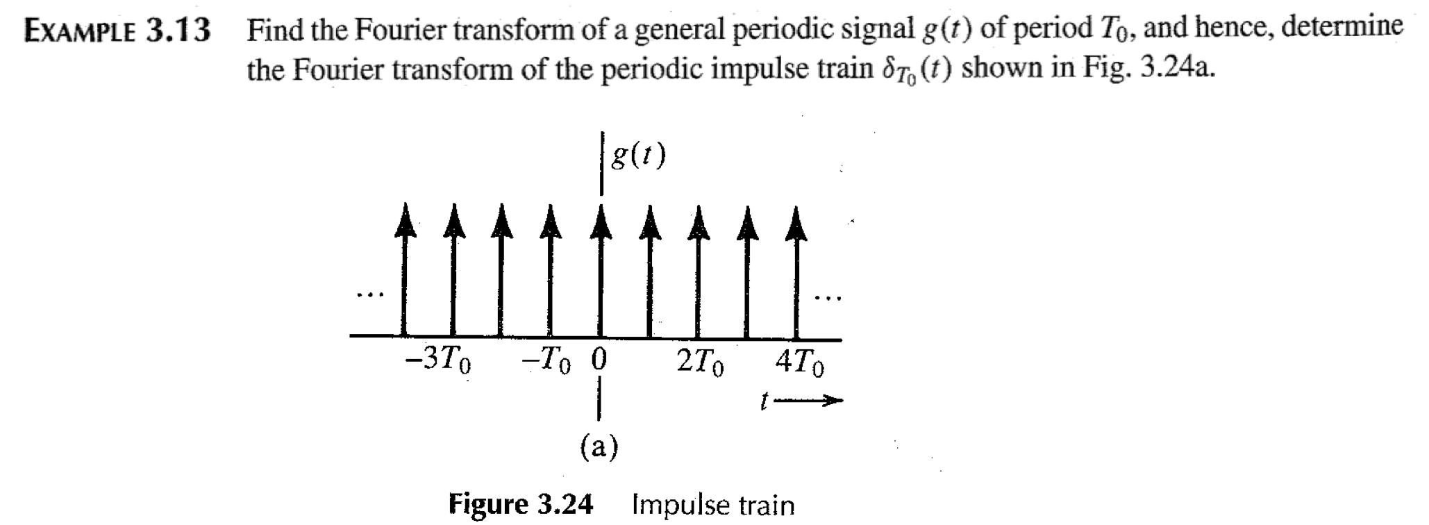 Solved EXAMPLE 3.13 Find the Fourier transform of a general | Chegg.com