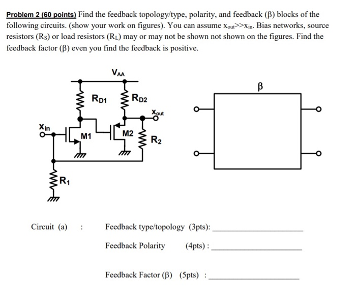 Solved Problem 2 (60 points) Find the feedback | Chegg.com