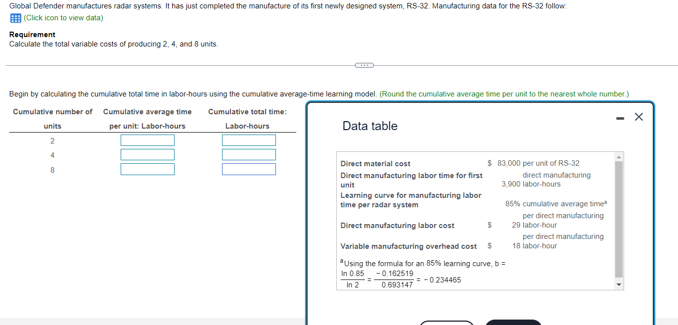 Solved Calculate the total variable costs of producing 2,4 , | Chegg.com