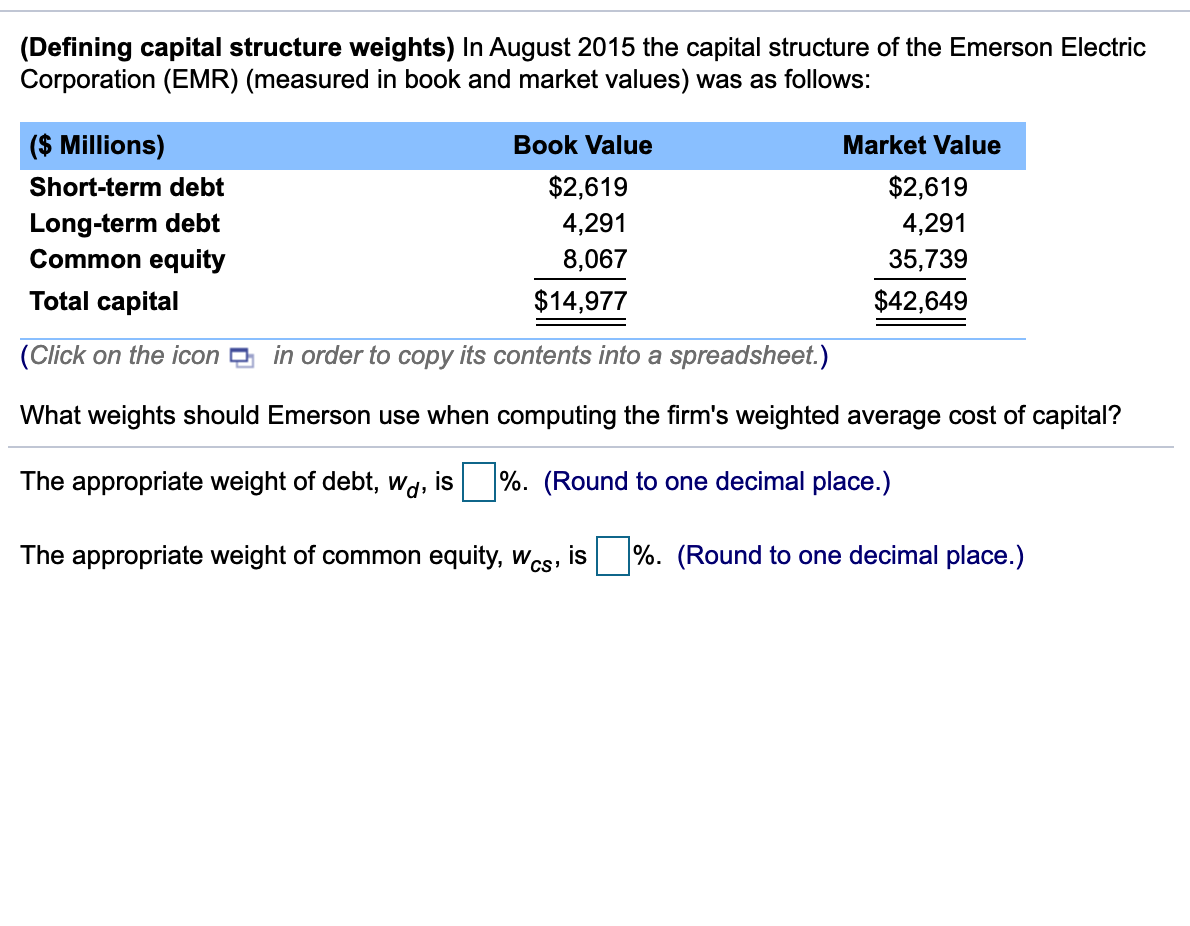 Solved (Defining capital structure weights) In August 2015 | Chegg.com