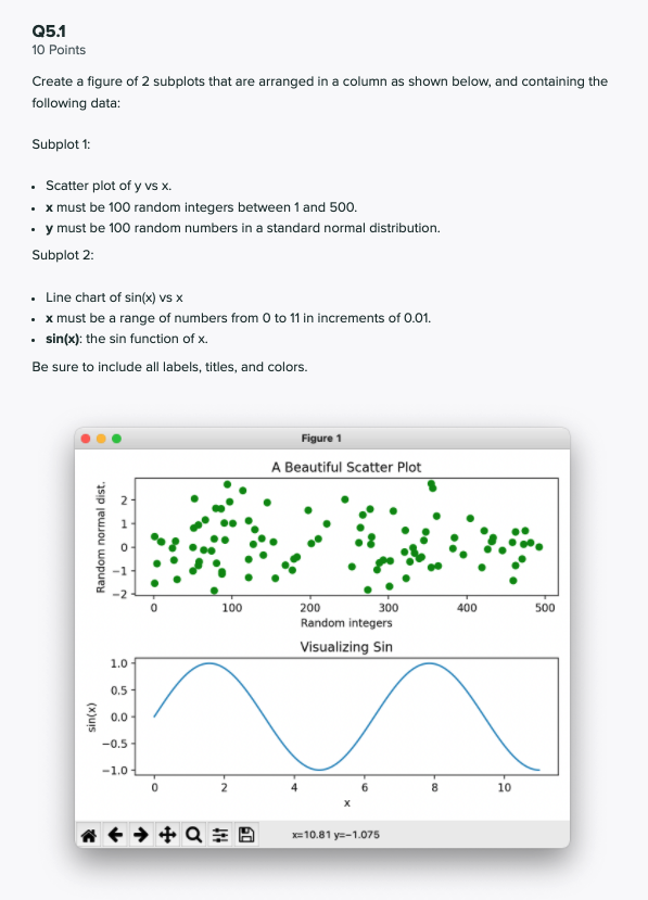 Solved Q5.1 10 Points Create a figure of 2 subplots that are | Chegg.com