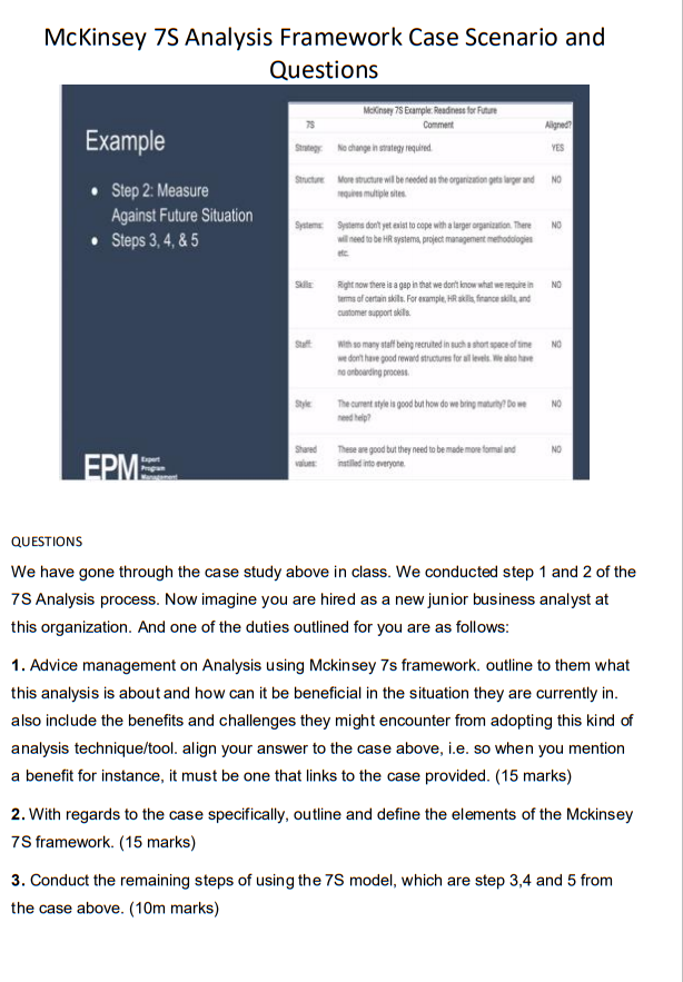McKinsey 75 Analysis Framework Case Scenario and | Chegg.com