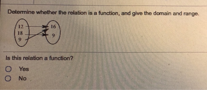 Solved Determine whether the relation is a function, and | Chegg.com