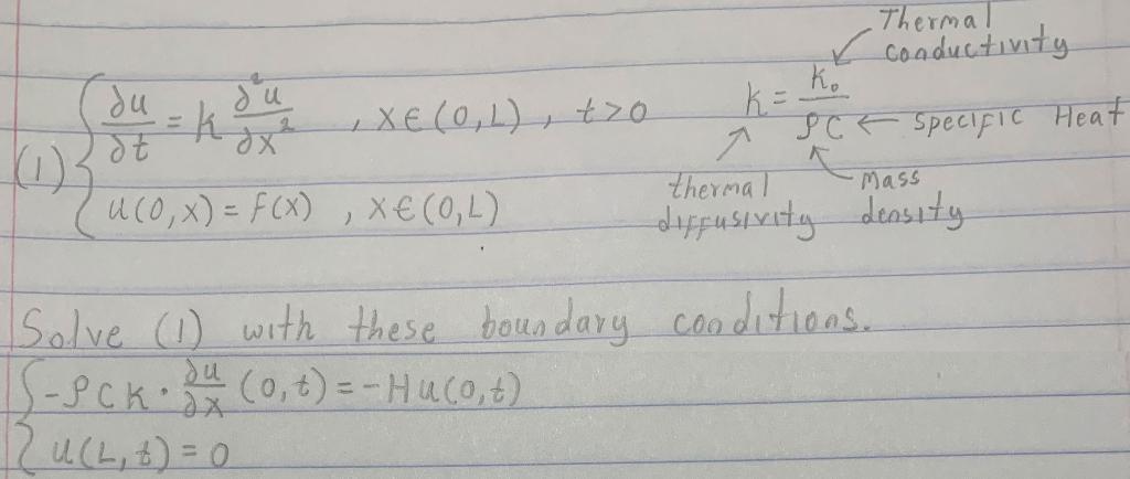Solved Solve the 1D heat equation with the given initial | Chegg.com