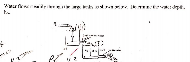 Solved Water flows steadily through the large tanks as shown | Chegg.com
