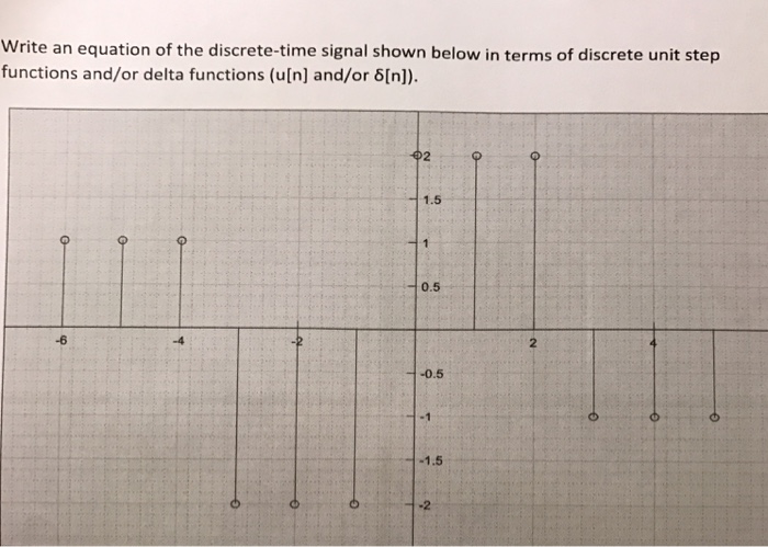 Solved Write an equation of the discrete-time signal shown | Chegg.com