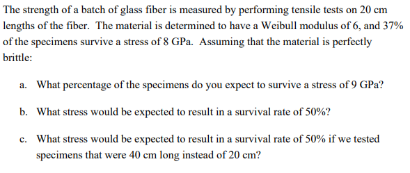 Solved Young's modulus of glass is 70 GPa and its surface | Chegg.com