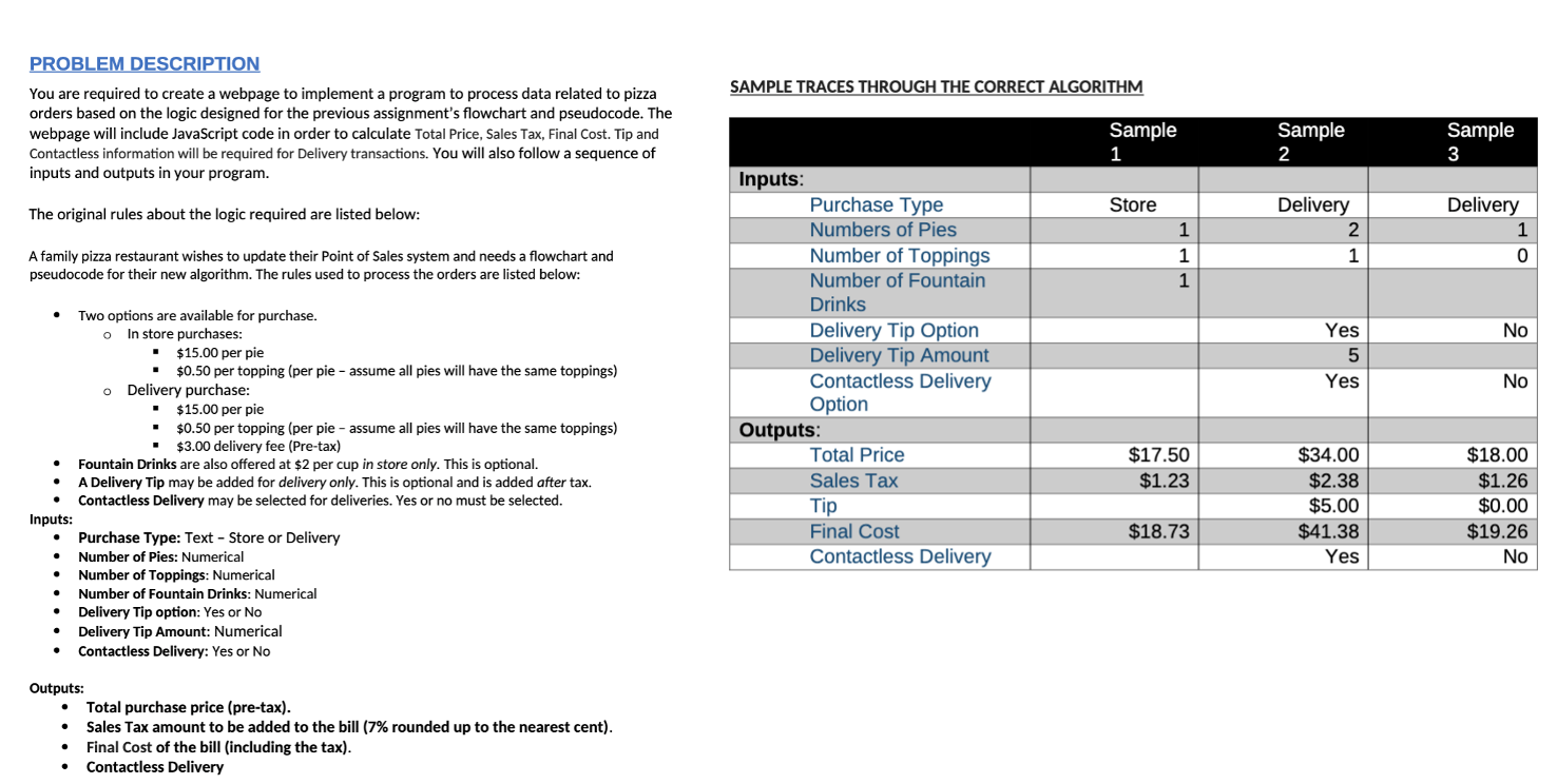 Solved PROBLEM DESCRIPTION SAMPLE TRACES THROUGH THE CORRECT | Chegg.com