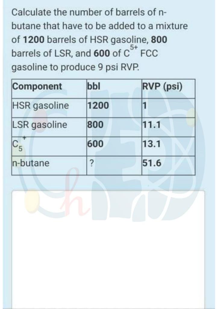 Solved Calculate the number of barrels of n- butane that | Chegg.com