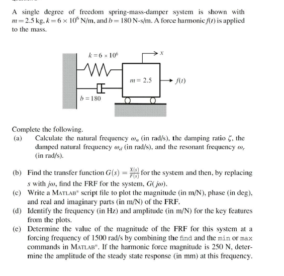 Solved A single degree of freedom spring-mass-damper system | Chegg.com