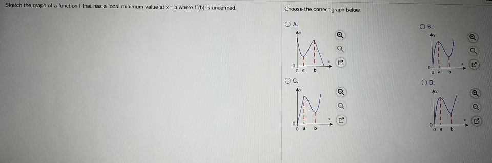 Solved Sketch the graph of a function that has an absolute | Chegg.com