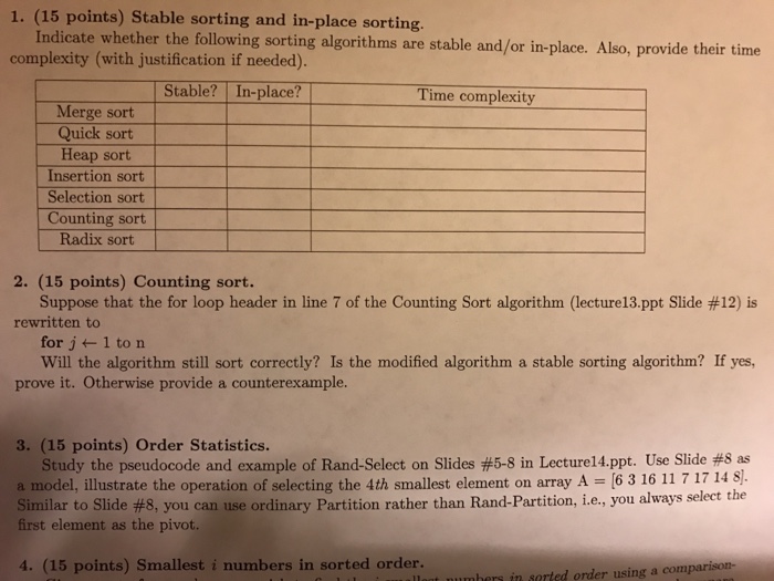 Solved Indicate whether the following sorting algorithms are | Chegg.com