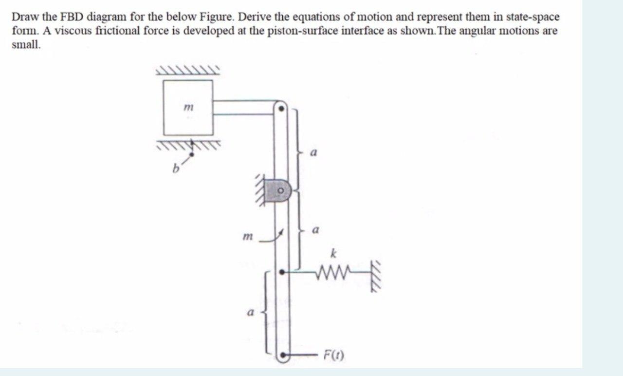 Solved Draw the FBD diagram for the below Figure. Derive the | Chegg.com