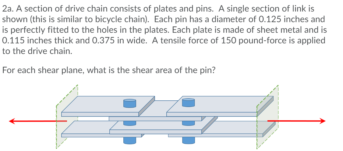 Solved (a). For each shear plane, what is the shear area of | Chegg.com