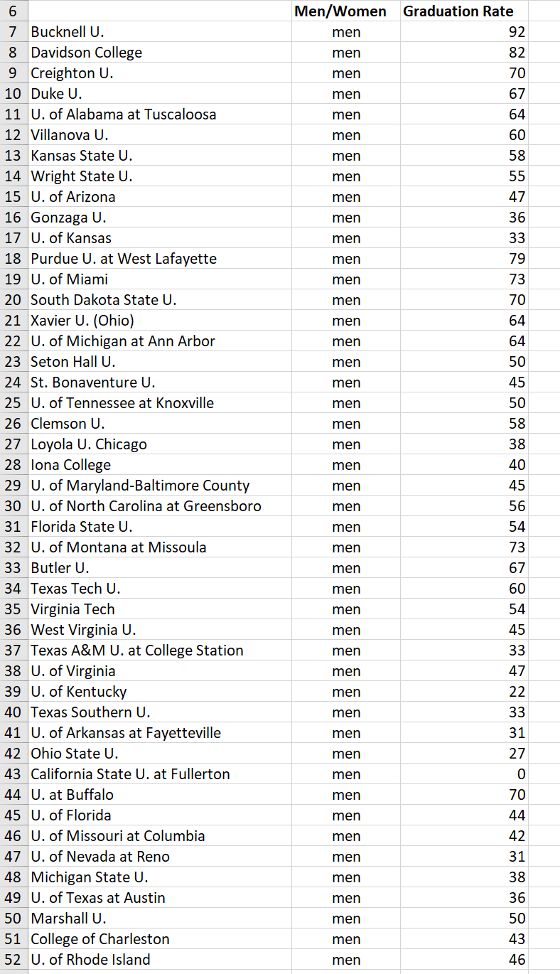 PLS HELP ASAP!! Calculate a 99% Confidence Interval, | Chegg.com