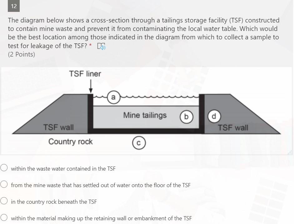 Solved 12 The diagram below shows a cross-section through a | Chegg.com