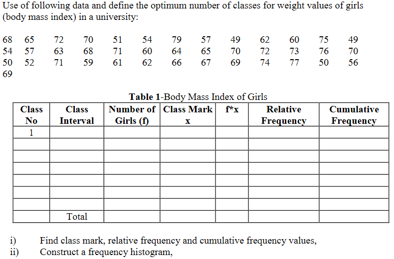 Solved Use of following data and define the optimum number | Chegg.com