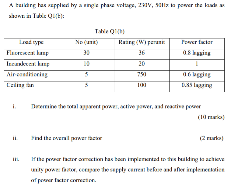 Solved A building has supplied by a single phase voltage, | Chegg.com