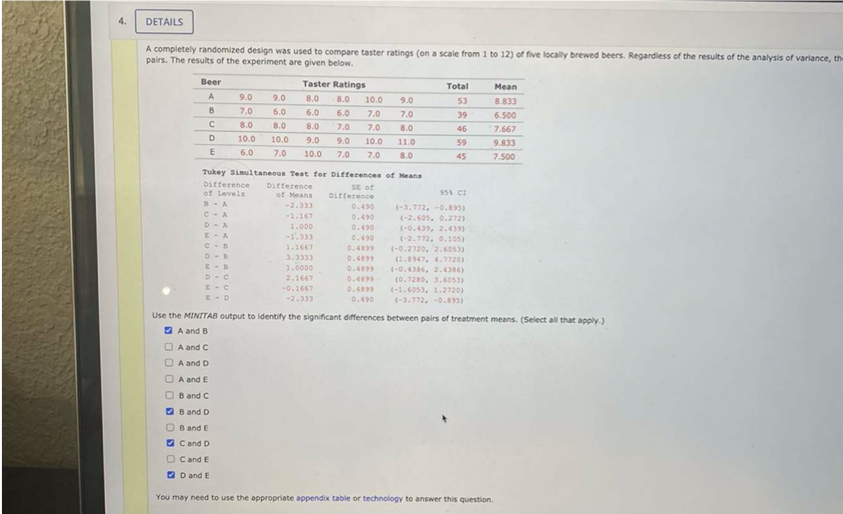 Solved 4. DETAILS A completely randomized design was used to | Chegg.com