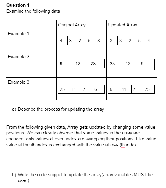 Solved Question 1 Examine the following data Original Array | Chegg.com