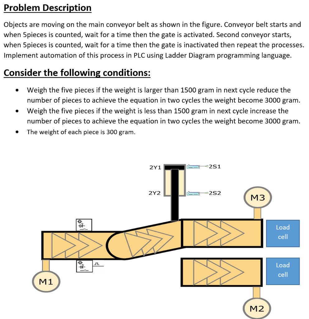 Problem Description Objects are moving on the main | Chegg.com