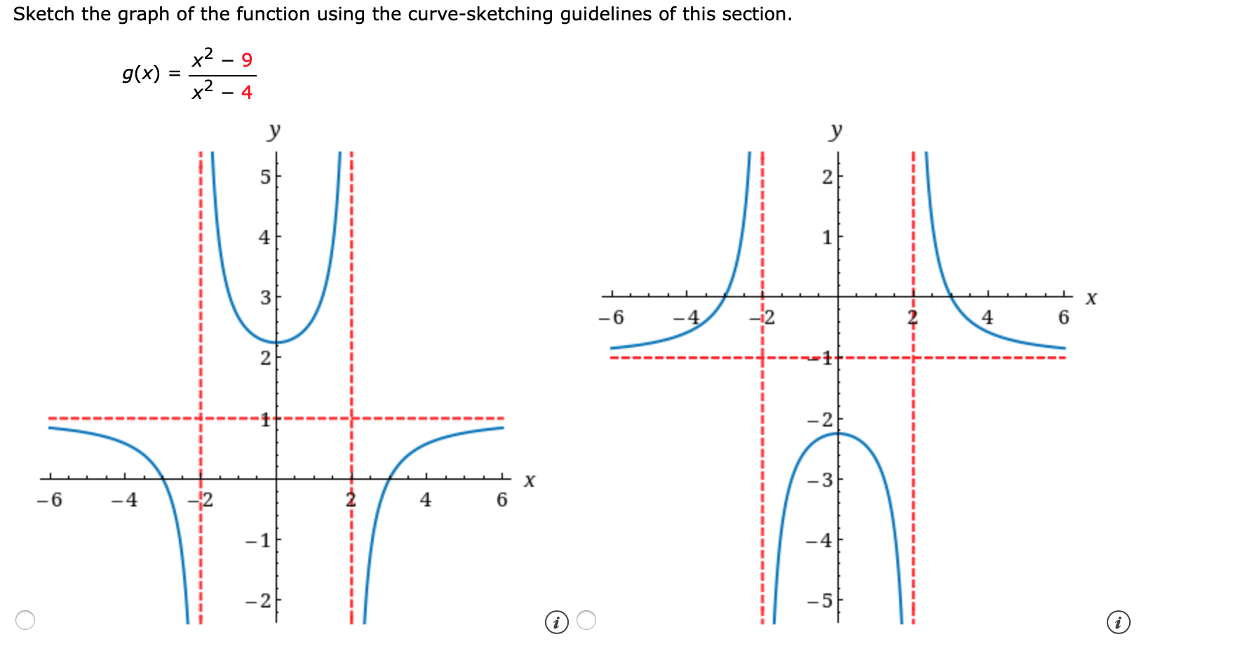 Solved Sketch the graph of the function using the | Chegg.com