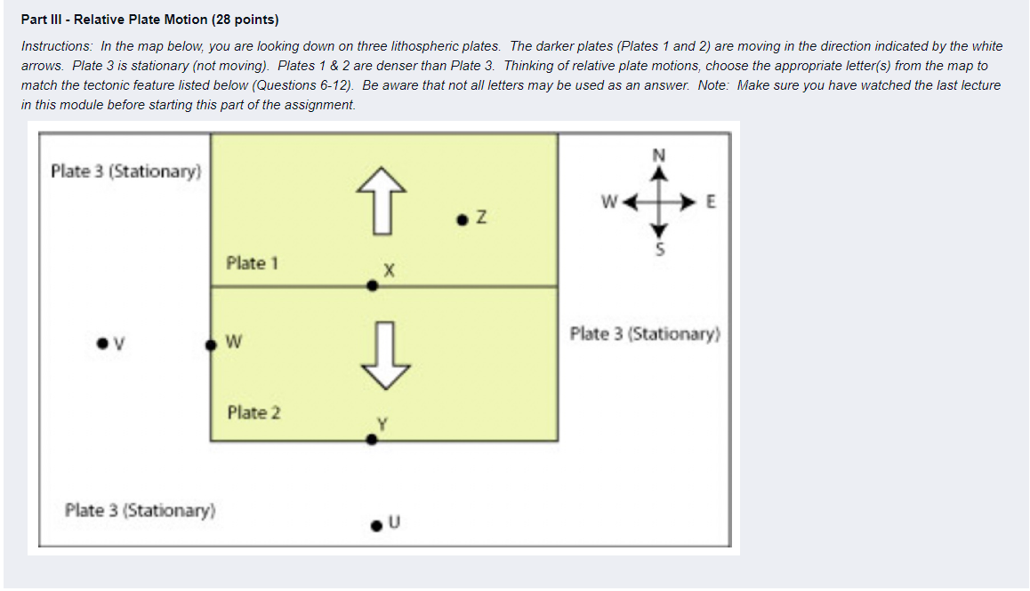 Solved Part III - Relative Plate Motion (28 points) | Chegg.com