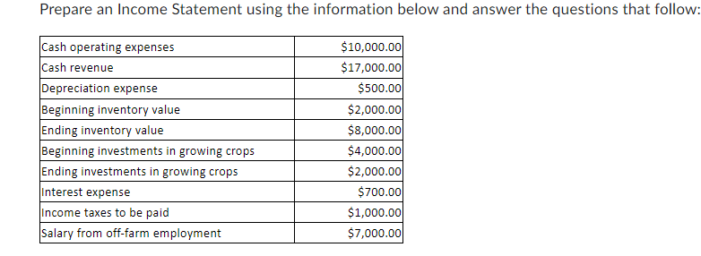 Solved Prepare an Income Statement using the information | Chegg.com
