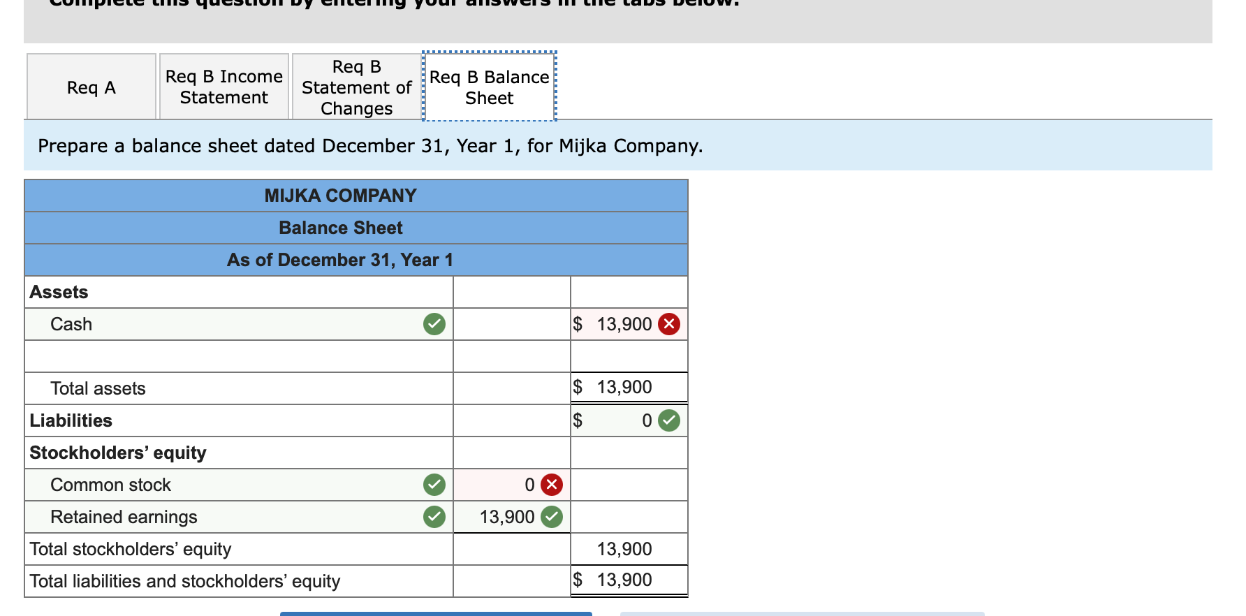 Solved Mijka Company was started on January 1, Year 1. | Chegg.com Solved Mijka Company was started on January 1, Year 1. | Chegg.com