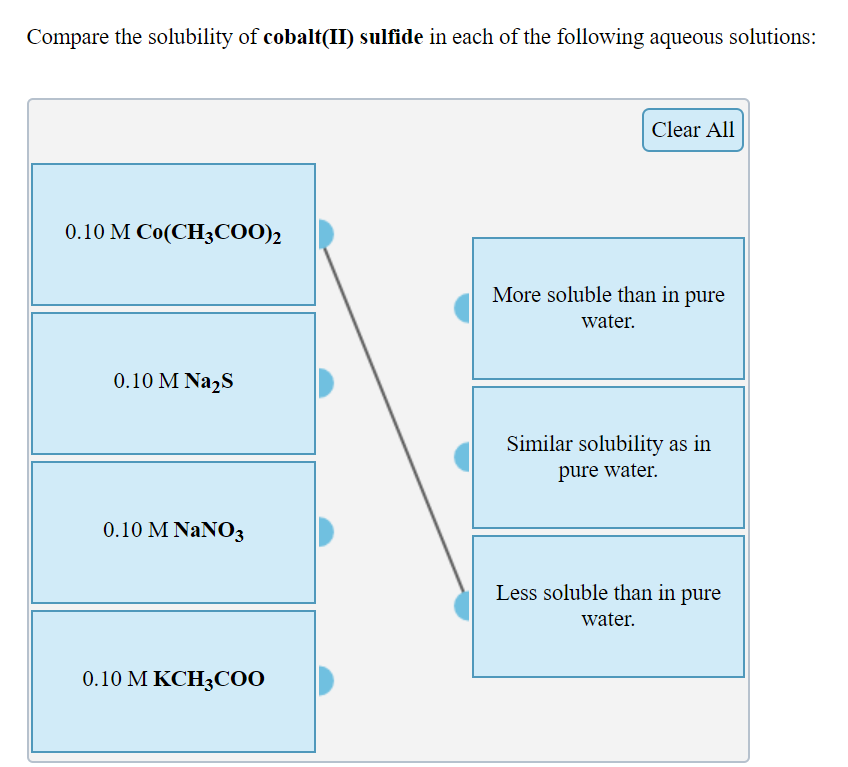 Solved Compare the solubility of cobalt(II) sulfide in each | Chegg.com