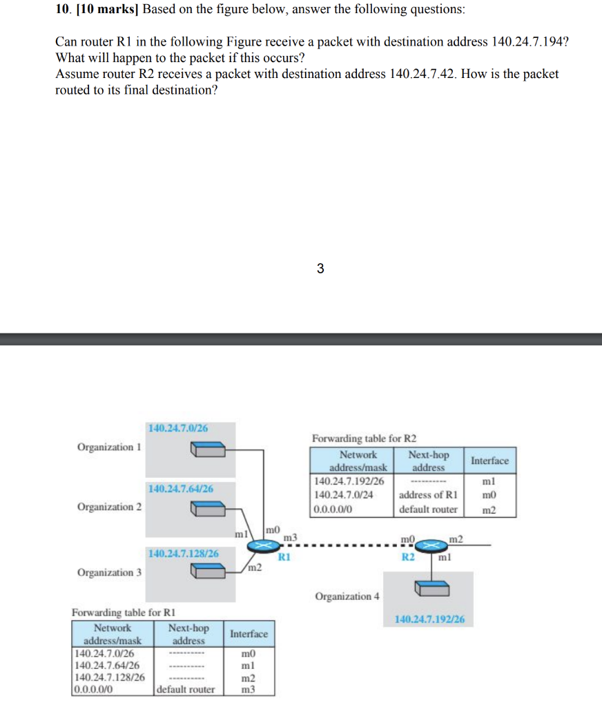 Solved 10. [10 marks] Based on the figure below, answer the | Chegg.com