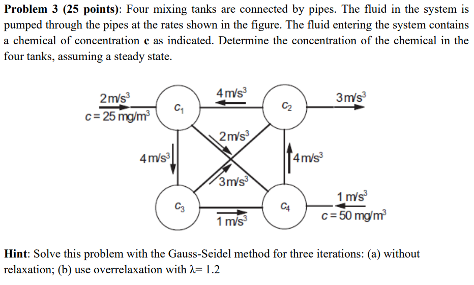 Problem 3 (25 points): Four mixing tanks are | Chegg.com