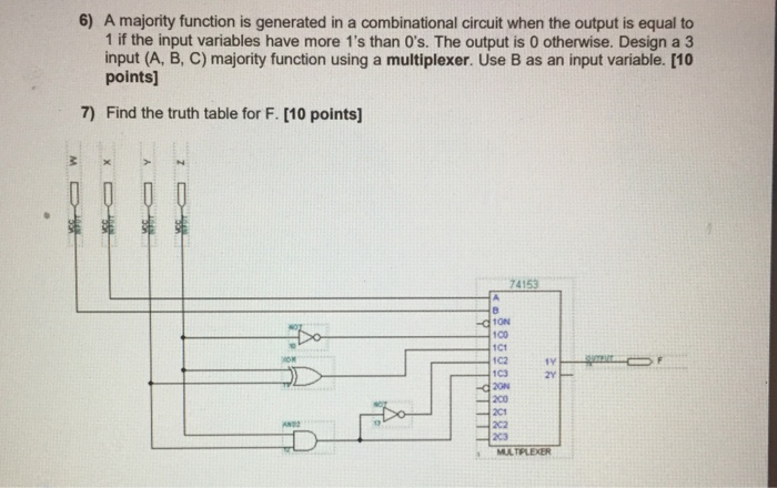 Solved 6 A Majority Function Is Generated In A