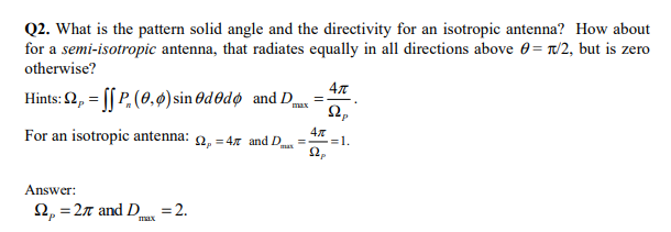 Solved Q2. What is the pattern solid angle and the | Chegg.com