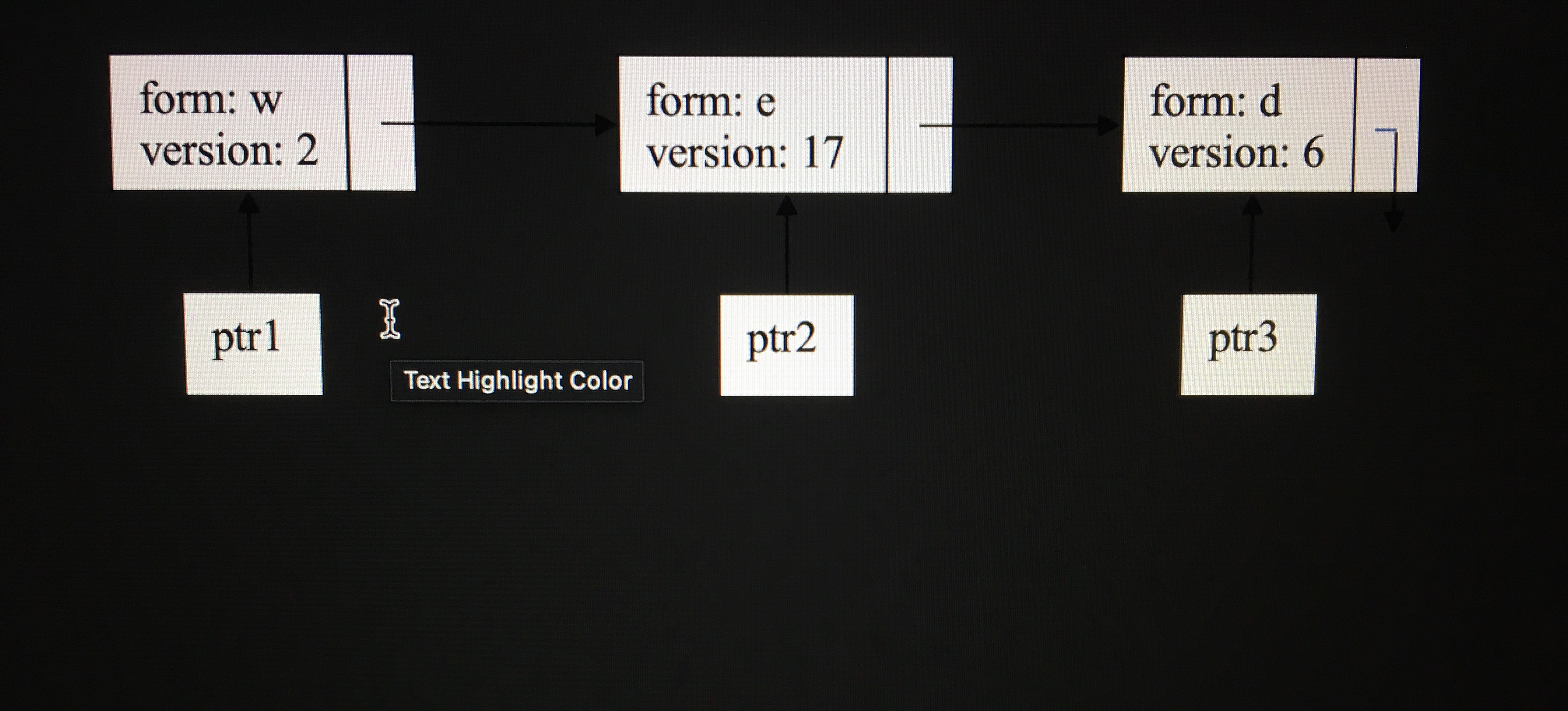 Solved ****C++ Programming Project**** | Chegg.com