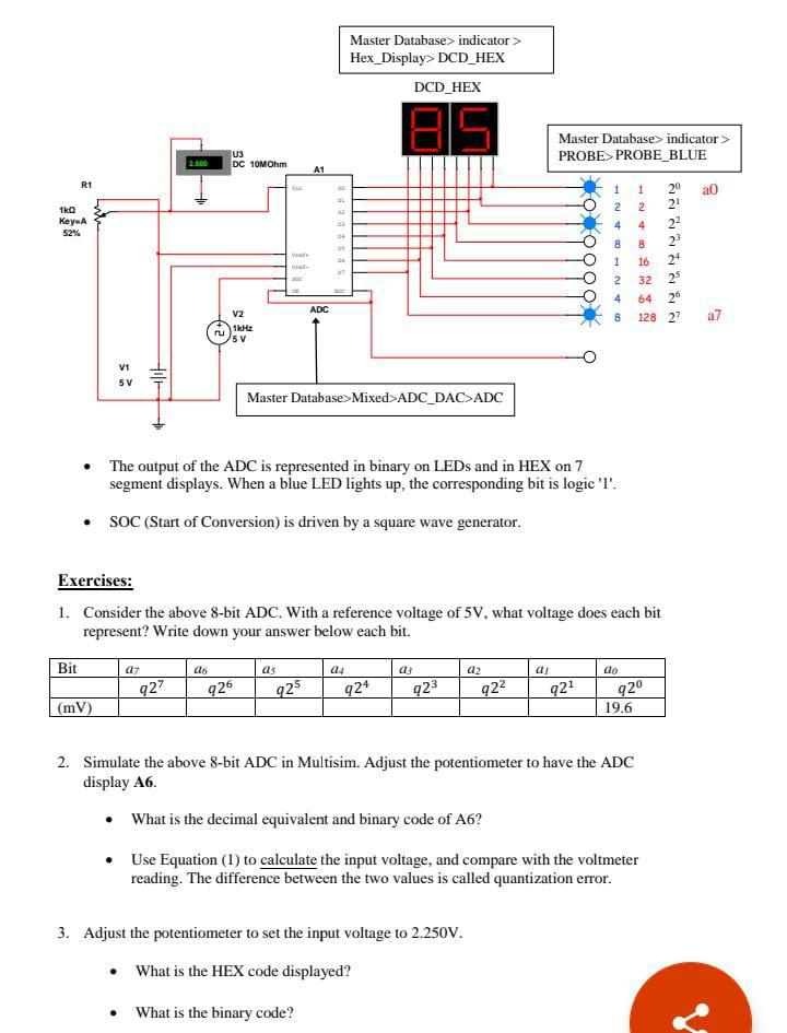 Solved Master Database indicator> Hex_Display> DCD_HEX | Chegg.com