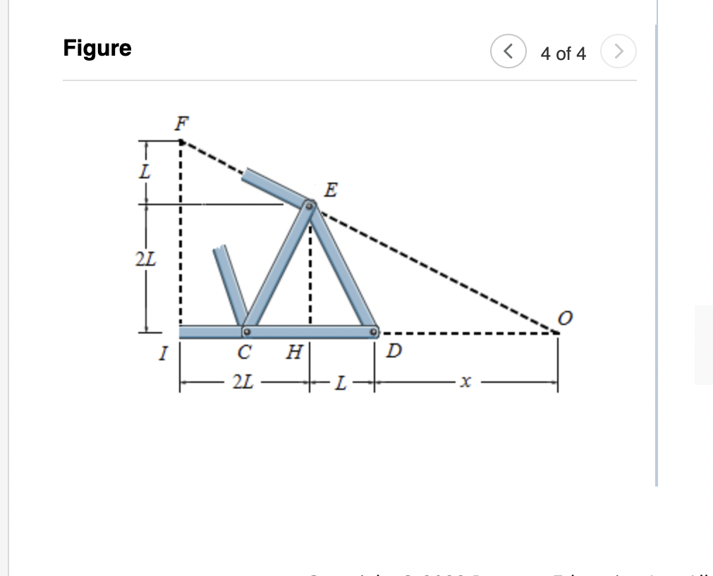 Solved The sum of the moments about the intersection of the | Chegg.com