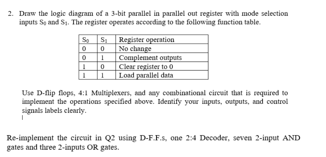 Solved 2. Draw the logic diagram of a 3-bit parallel in | Chegg.com