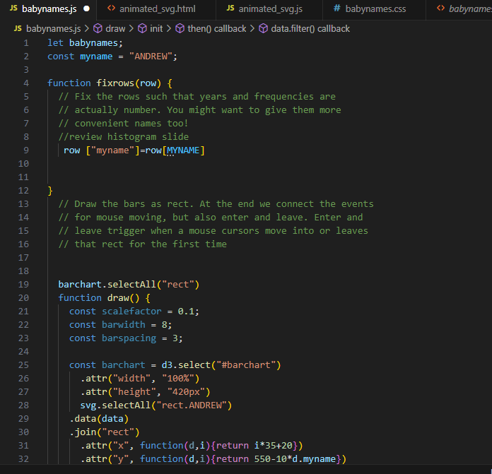 Solved I'm working on this, and I can;t seem to load the | Chegg.com