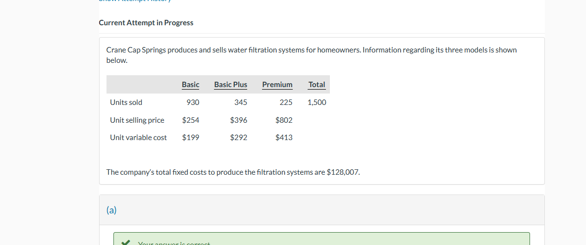 Solved Current Attempt in Progress Crane Cap Springs | Chegg.com