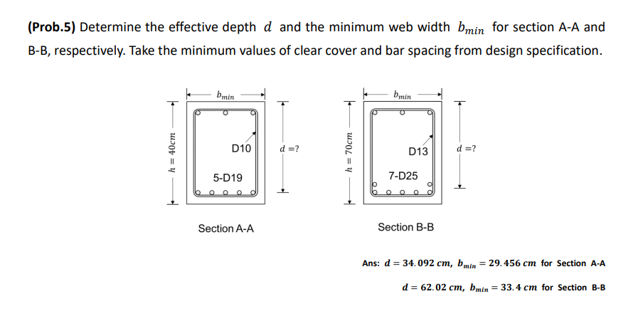 (Prob.5) Determine the effective depth d and the | Chegg.com
