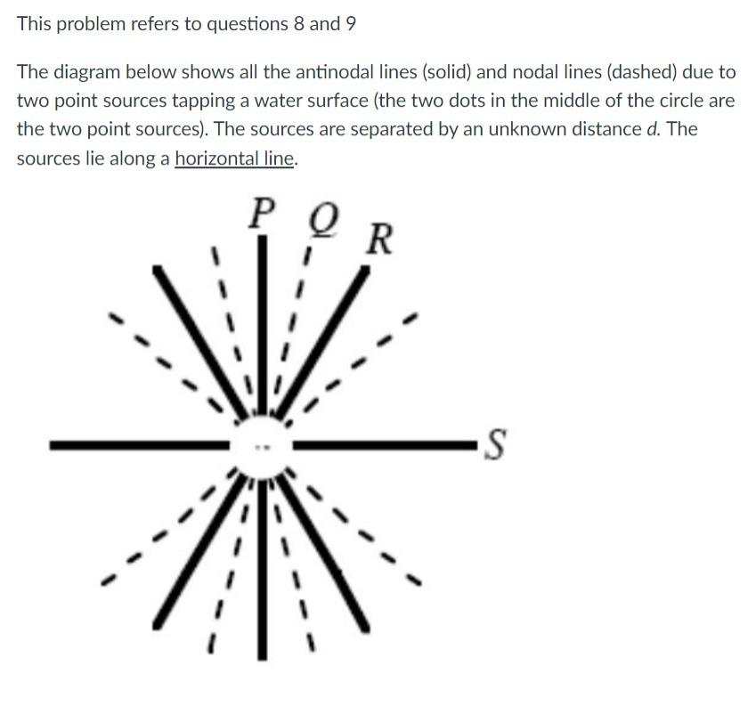 Solved 1-Are the two sources in phase or out of phase? | Chegg.com